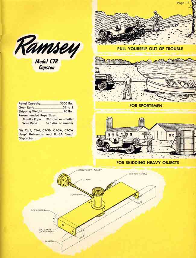 Ramsey Company & Brochures | eWillys
