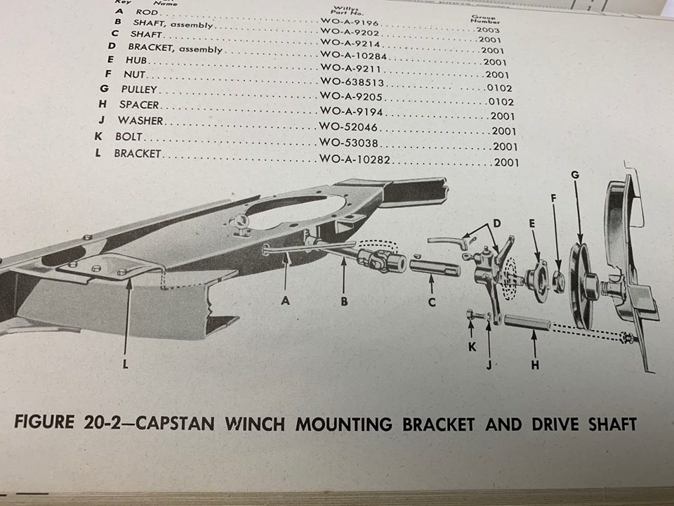 Crankshaft PTO Pulley Questions | eWillys