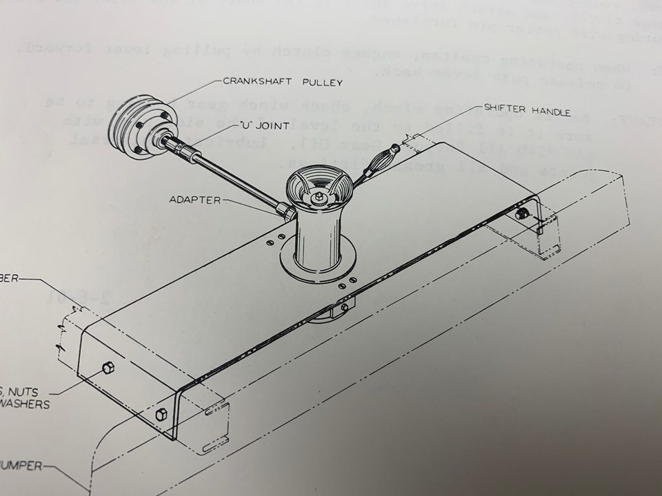 Crankshaft PTO Pulley Questions | eWillys