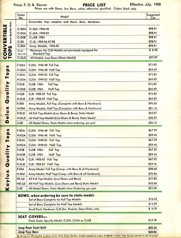1958 Kayline Soft Top Brochures | eWillys