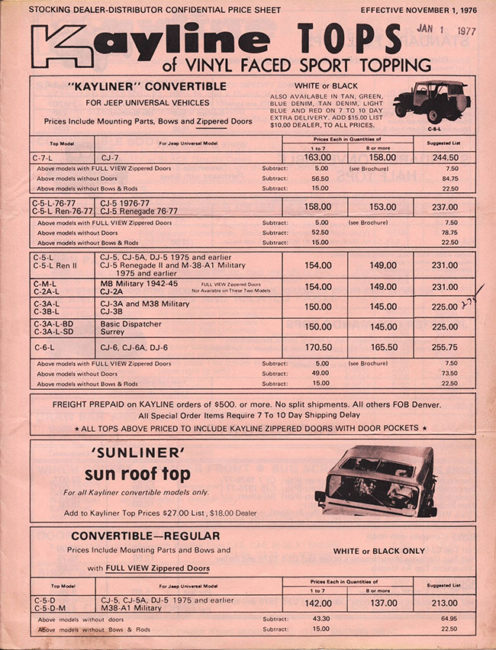 1976 Kayline Tops, Accessories, and Parts Price List | eWillys