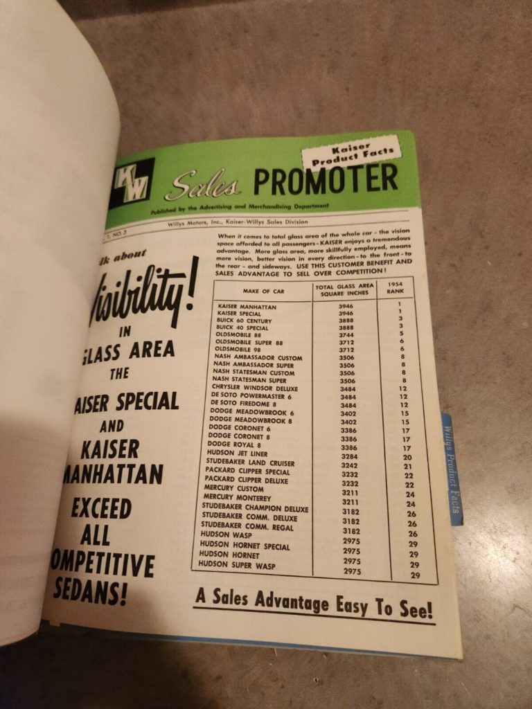 Features | eWillys | Page 86