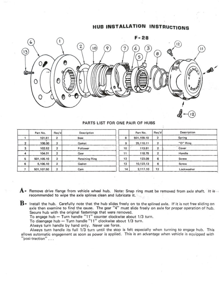 NOS Free-Lock 27-spline Hubs | eWillys